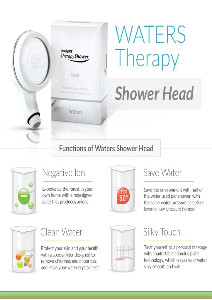 Shower water filters for hair treatment – Water Chiller