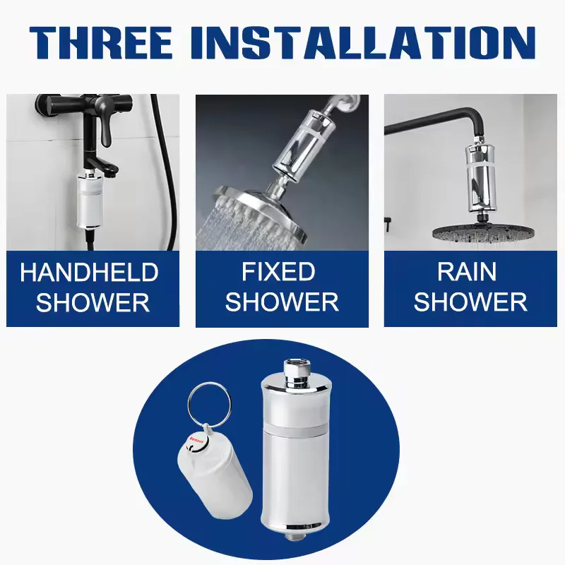 Revolutionary Shower Water Filter BG-S03 – ARTEC WATER TECHNOLOGY